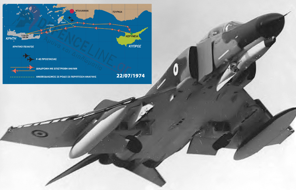 ΝΤΟΚΟΥΜΕΝΤΟ: Προσομοίωση της αποστολής των Phantom στην Κύπρο - Defenceline